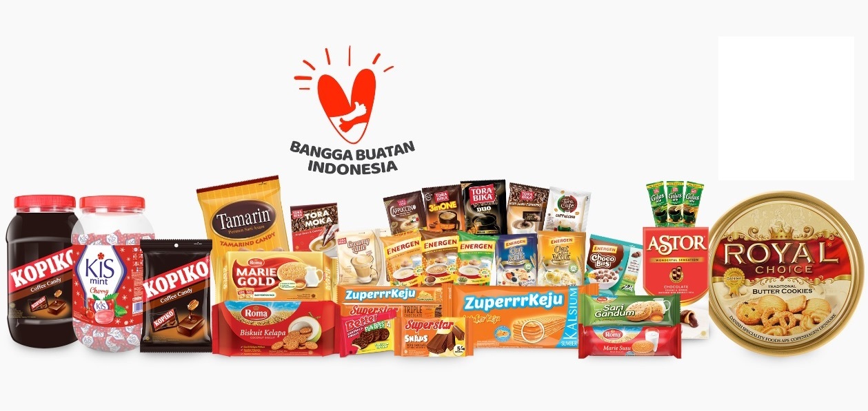 Sekilas tentang PT. Mayora Indah Tbk yang Mungkin Belum Anda Ketahui ...